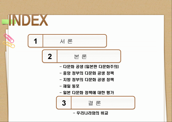 일본의 다문화 사회