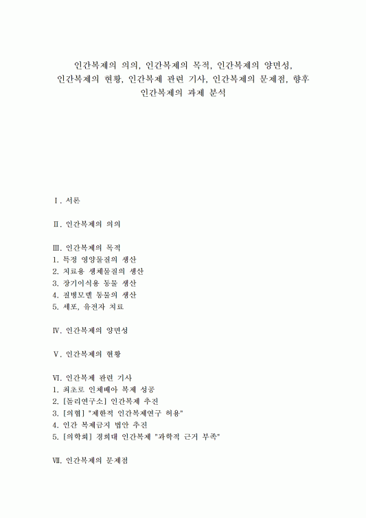 [인간복제][생명복제][인간복제 양면성][인간복제 문제점][인간복제 과제]인간복제의 의의, 인간복제의 목적, 인간복제의 양면성, 인간복제의 현황, 인간복제 관련 기사, 인간복제의 문제점, 향후 인간복제의 과제