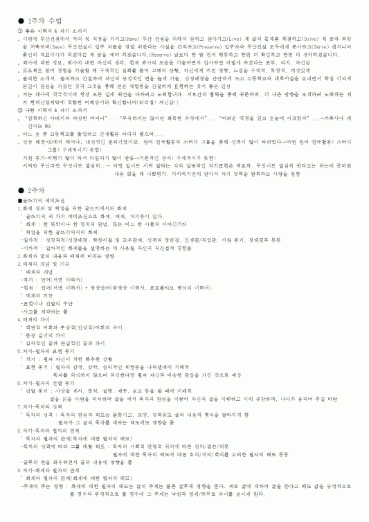 (청주대)취업을위한글쓰기와말하기_중간고사