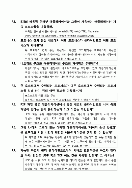 컴퓨터네트위크_2장 복습문제