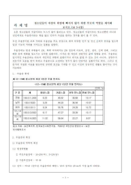 청소년들이 자살의 위험에 빠지지 않기 위한 부모의 역할을 제시해 보시오.(A4 3~4장)