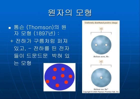원자[atom 原子]와 원자핵[atomic nucleus 原子核]