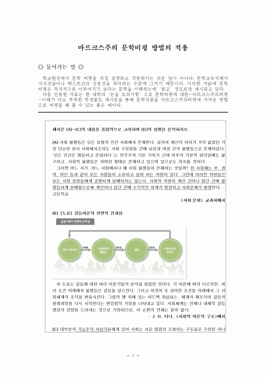 마르크스주의_문학비평_방법의_적용