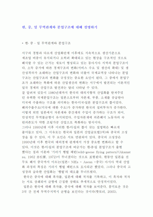 한, 중, 일 무역관계와 분업구조에 대해 설명하기