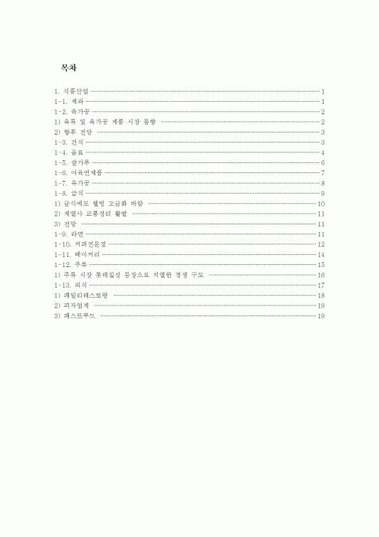 식품산업에 대하여