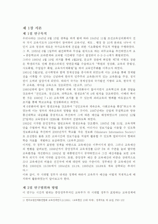 교육예산변천과_분석,평가(1960~현재)_재무행정