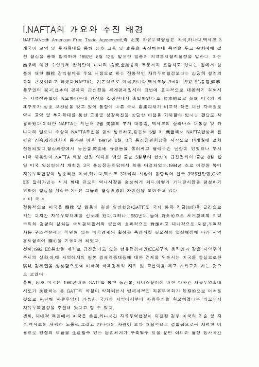 NAFTA 대응전략