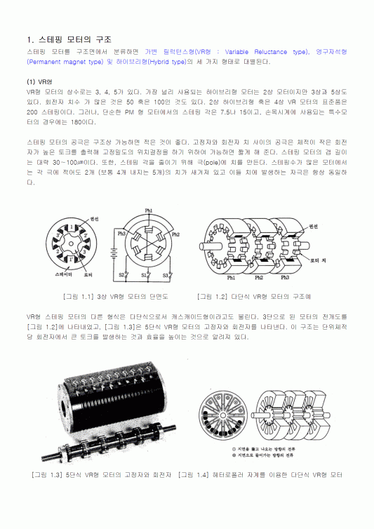 VHDL스테핑 모터의 구조