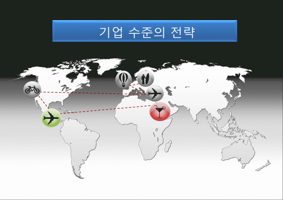 기업 수준의 전략