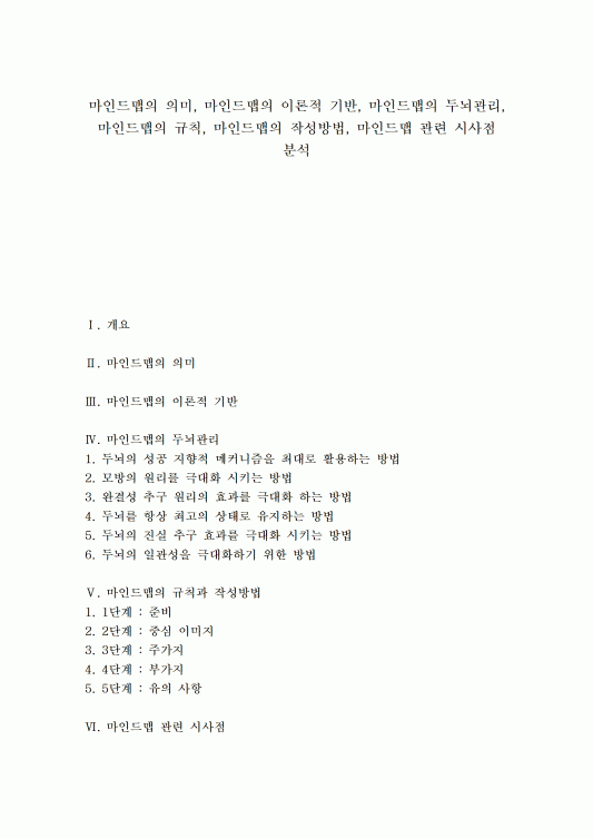 [마인드맵][마인드맵 이론적 기반][마인드맵 두뇌관리][마인드맵 작성방법]마인드맵의 의미, 마인드맵의 이론적 기반, 마인드맵의 두뇌관리, 마인드맵의 규칙, 마인드맵의 작성방법, 마인드맵 관련 시사점 분석