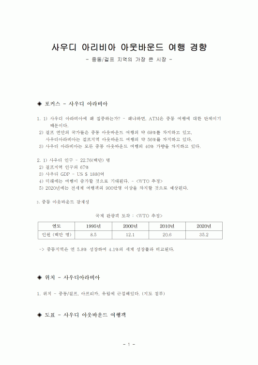 사우디 아리비아 아웃바운드 여행 경향(중동/걸프 지역의 가장 큰 시장)