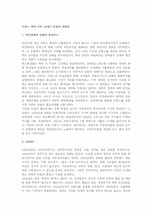 프랑스 혁명 이후 19세기 유렵의 변화상