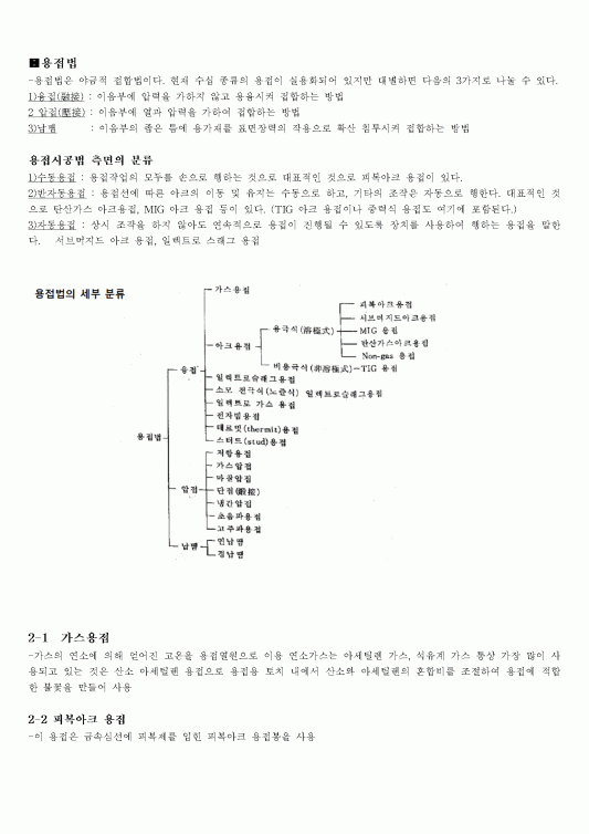 용접에 대해 자세히 설명