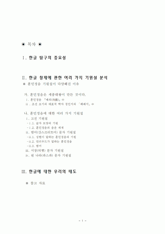 훈민정음 창제 기원설
