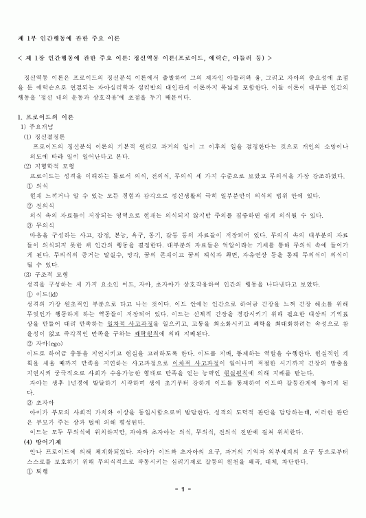 인간행동과사회환경 전체 요점
