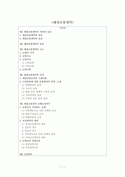 [보험해상법]해상보험계약