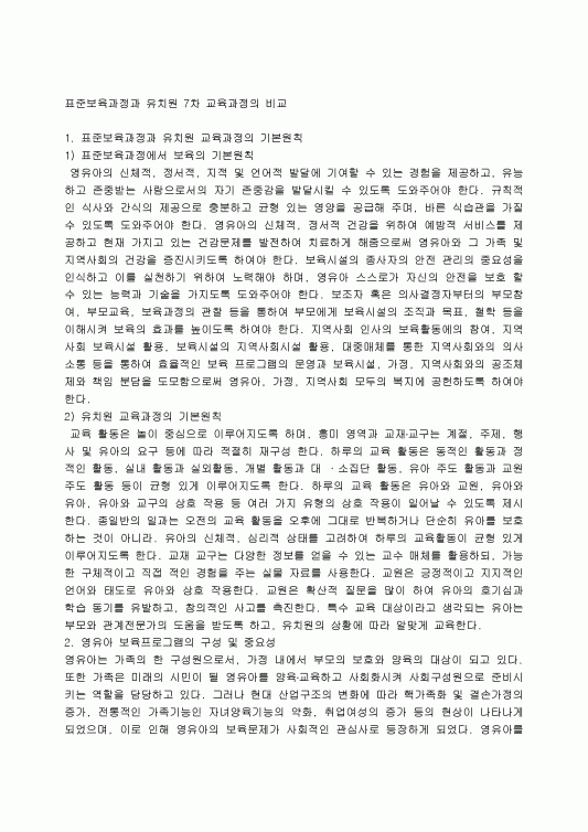 표준 보육과정과 7차 교육과정