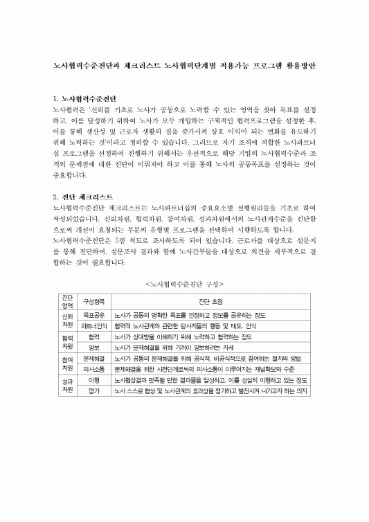 노사협력수준진단과 체크리스트 노사협력단계별 적용가능 프로그램 활용방안