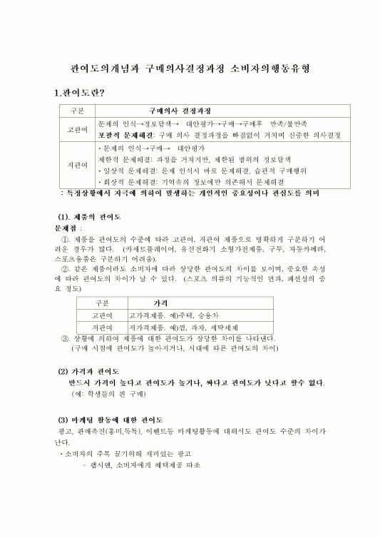 관여도의개념과 구매의사결정과정 소비자의행동유형(고관여일때와 저관여일때)