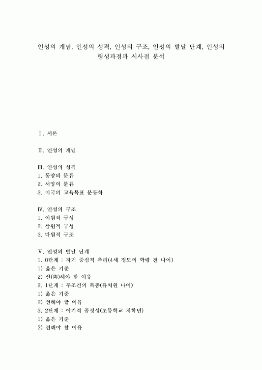 [인성][인성의 개념][인성의 성격][인성의 구조][인성의 발달 단계][인성의 형성과정][인성 관련 시사점]인성의 개념, 인성의 성격, 인성의 구조, 인성의 발달 단계, 인성의 형성과정과 시사점 분석