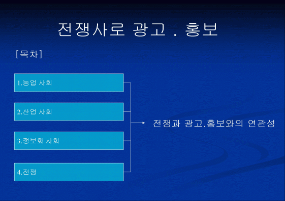 광고와전쟁과의연관성