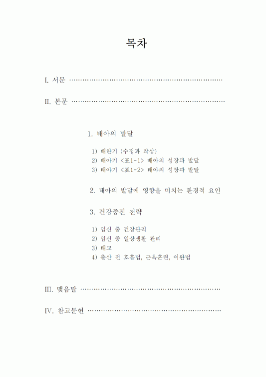 임부태아기 성장발달