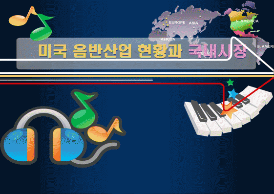 미국음반산업현황