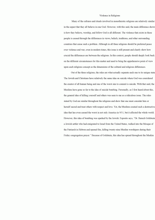 Violence in Religions(Philosophy research paper)