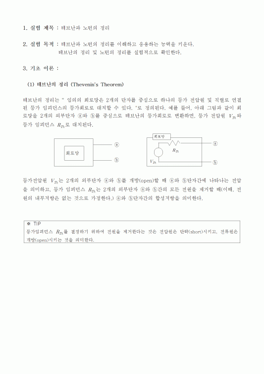 [예비] 테브난과 노턴의 정리