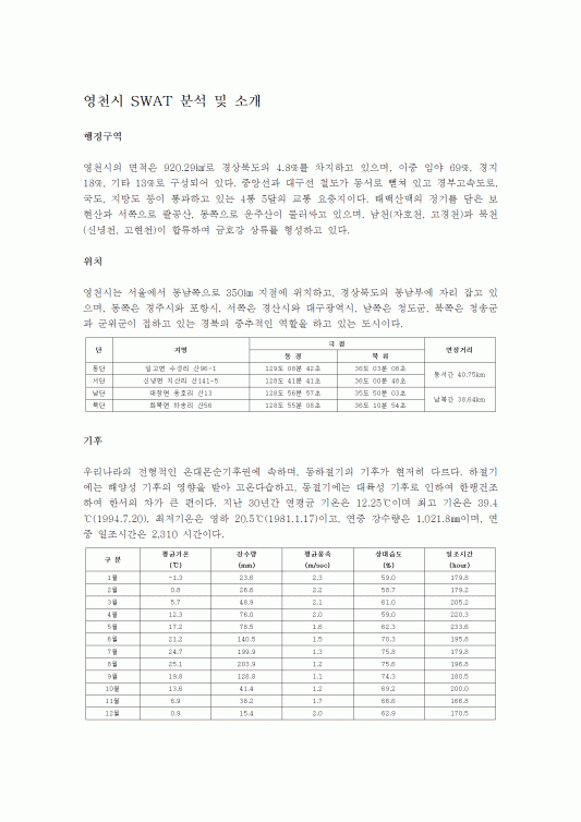 영천시 소개 및 SWOT분석