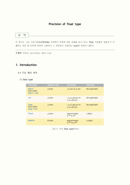 Float 자료형의 정밀도가 산출되는 과정 및 이유 고찰, 파생되는 Issue