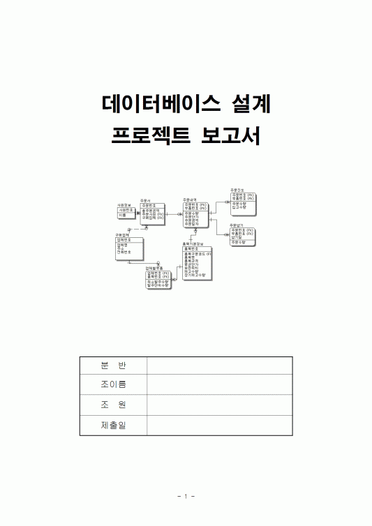 데이터베이스 설계 프로젝트 보고서 인터넷 영화 예매 시스템 구축
