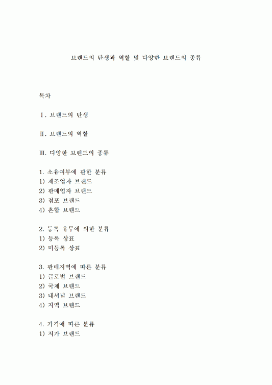 브랜드의 탄생과 역할 및 다양한 브랜드의 종류