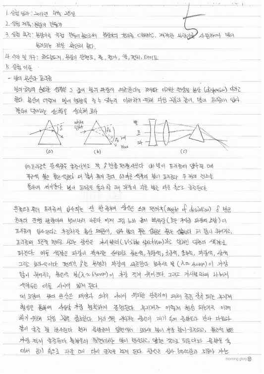 분광기 만들기 예비