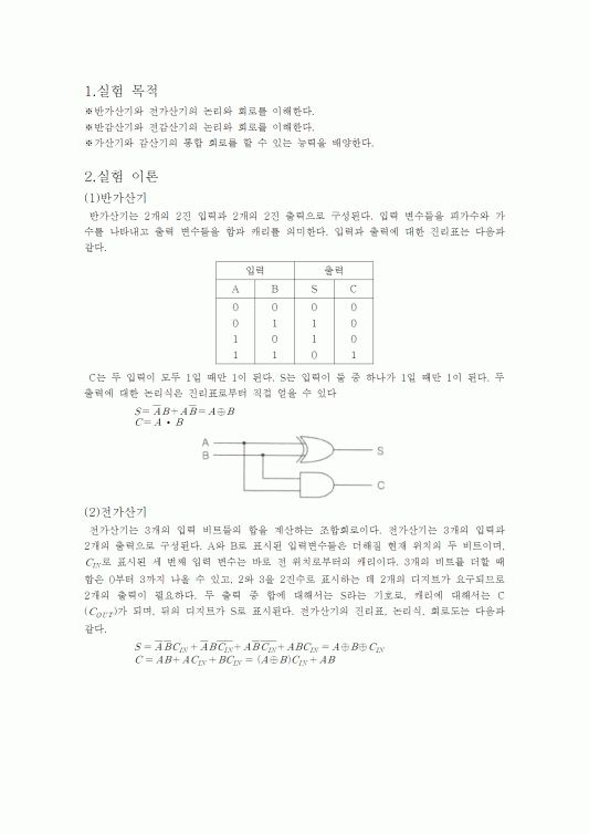가산기,감산기,회로실험 예비보고서