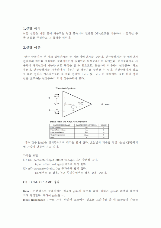 OP AMP를 이용한 기본 증폭 예비 보고서