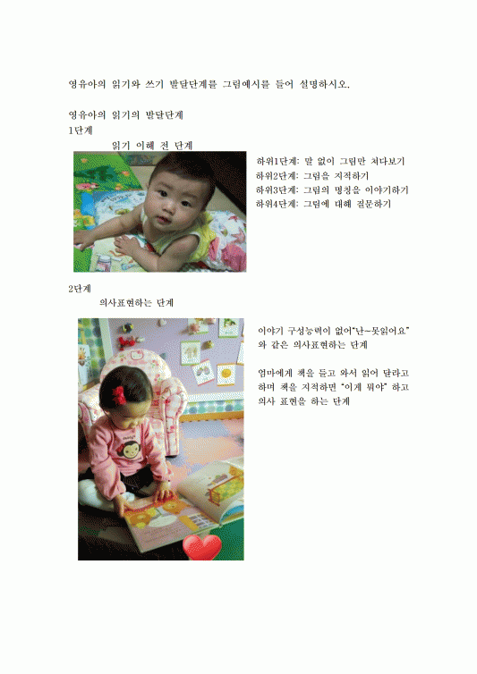 영유아의 읽기와 쓰기 발달단계를 그림예시를 들어 설명하시오.