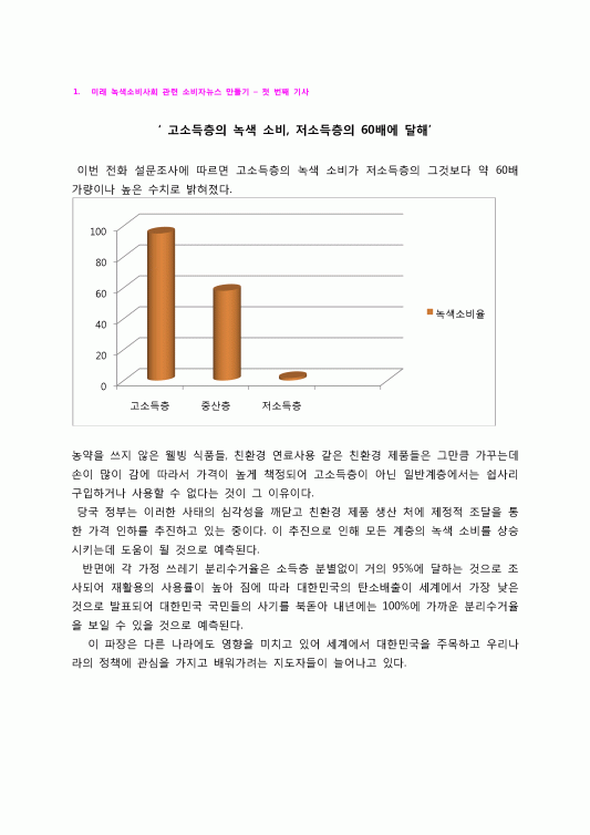 대중소비사회와 소비자교육