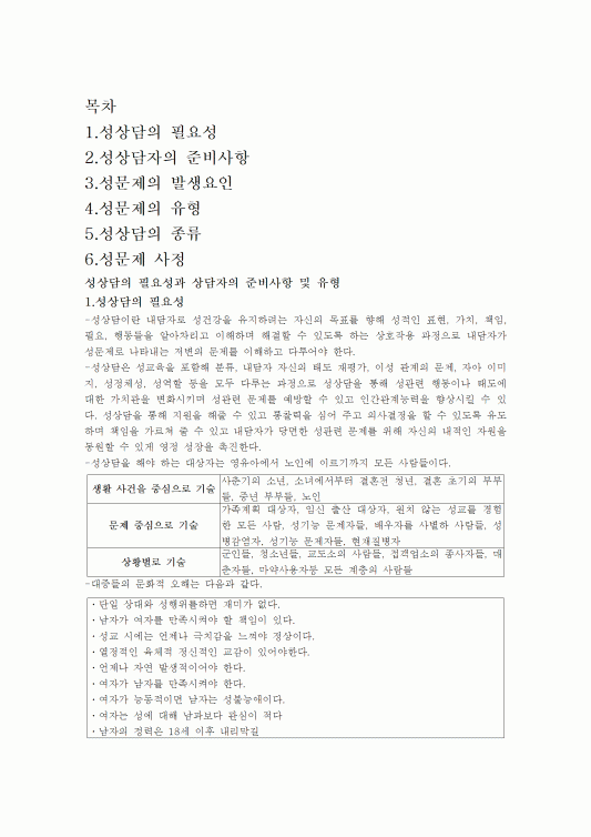 성상담에 대해서(필요성, 준비사항, 발생요인, 유형과 종류 및 사정방법에 대해서)
