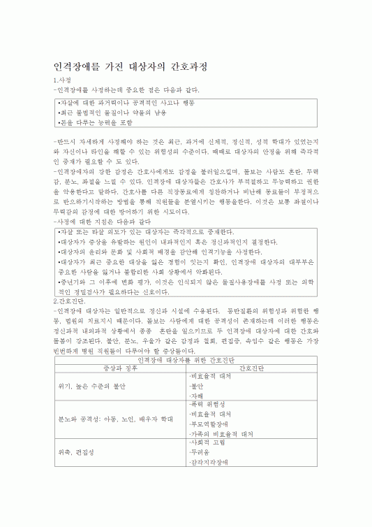인격장애를 가진 대상자의 간호과정