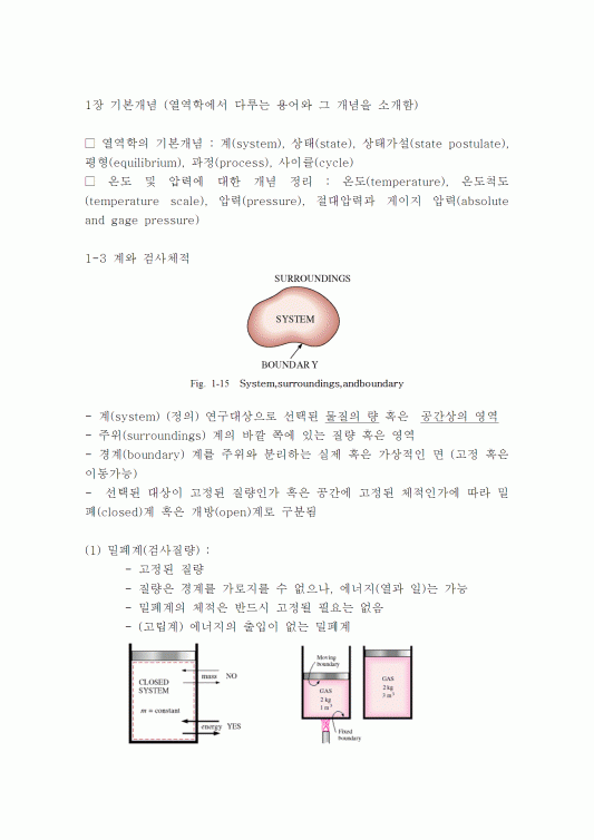 열역학의 모든것