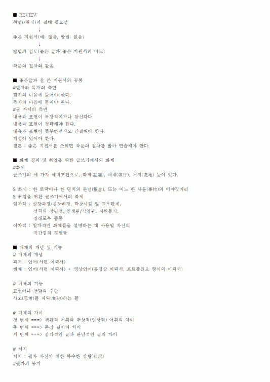 취업을위한글쓰기정리 청대 족보