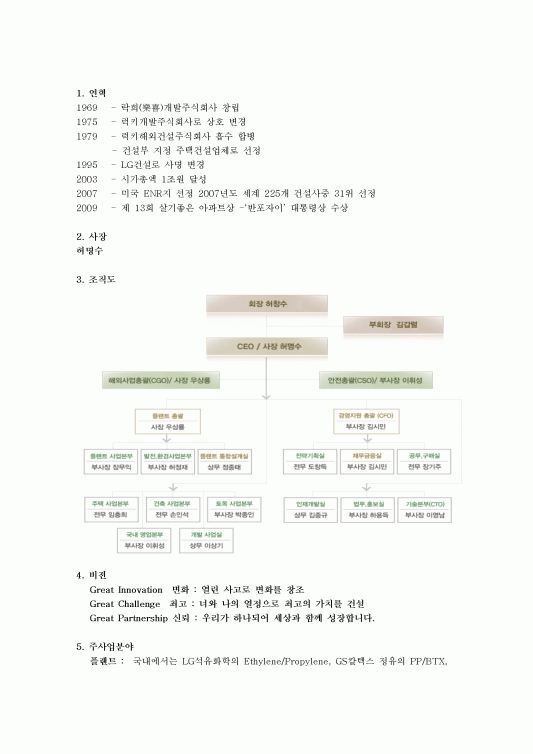 GS건설 기업분석_20110301