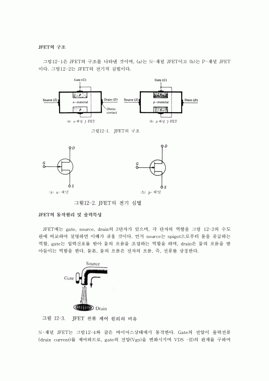 JFET의_구조 레포트 자료