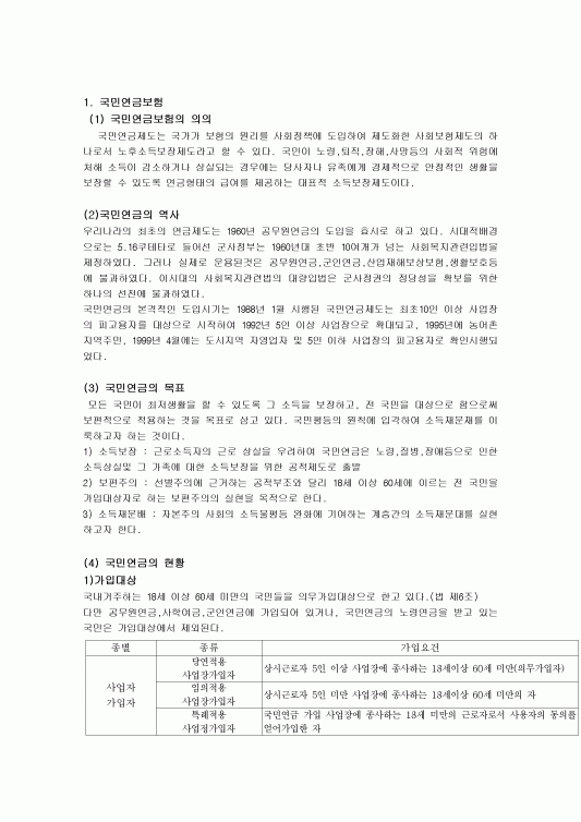 [사복정책]국민연금개요와필요성
