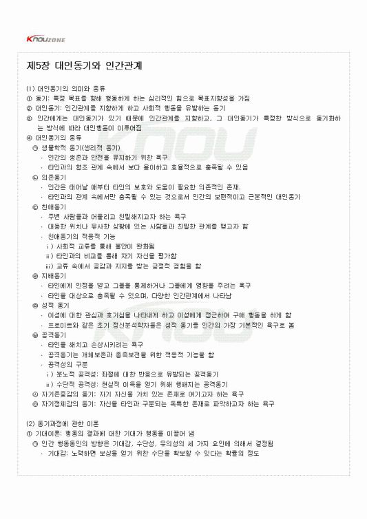 2011년 1학기 인간관계론 출석대체시험 핵심체크