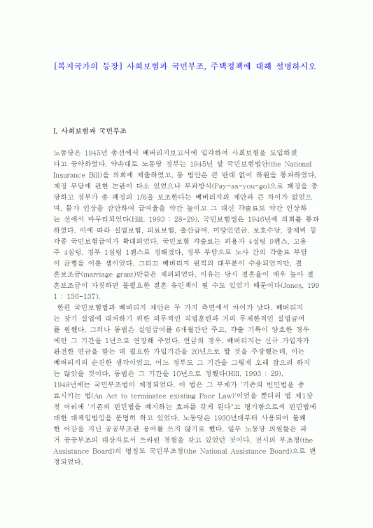 [복지국가의 등장] 사회보험과 국민부조, 주택정책에 대해 설명