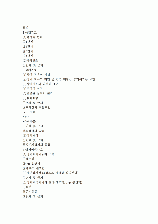 욕창 및 상처간호에 대해서