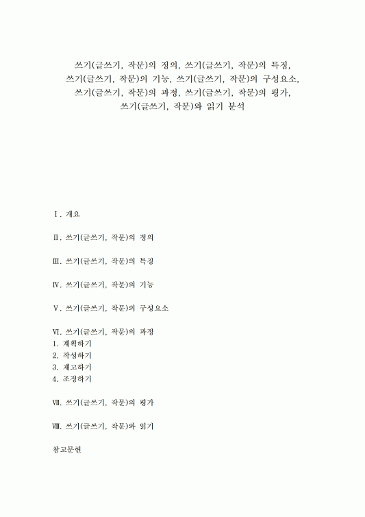 쓰기(글쓰기, 작문)의 정의, 쓰기(글쓰기, 작문)의 특징, 쓰기(글쓰기, 작문)의 기능, 쓰기(글쓰기, 작문)의 구성요소, 쓰기(글쓰기, 작문)의 과정, 쓰기(글쓰기, 작문)의 평가, 쓰기(글쓰기, 작문)와 읽기 분석