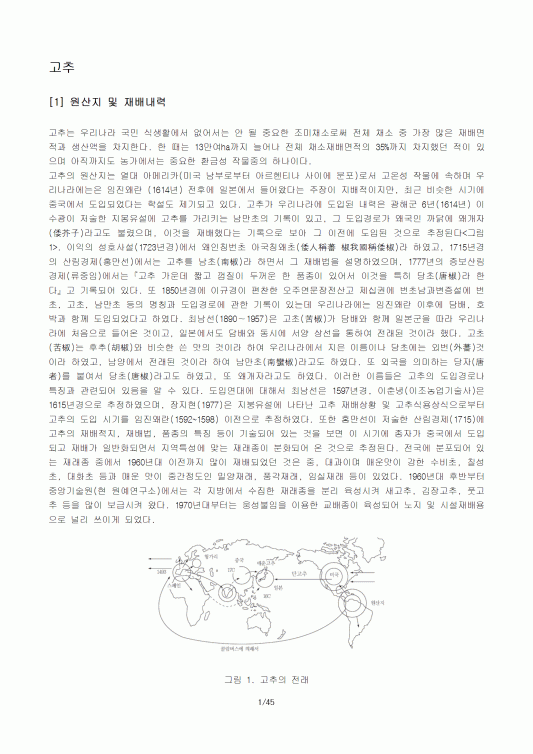 재배사육기술 - 고추, 토마토 재배